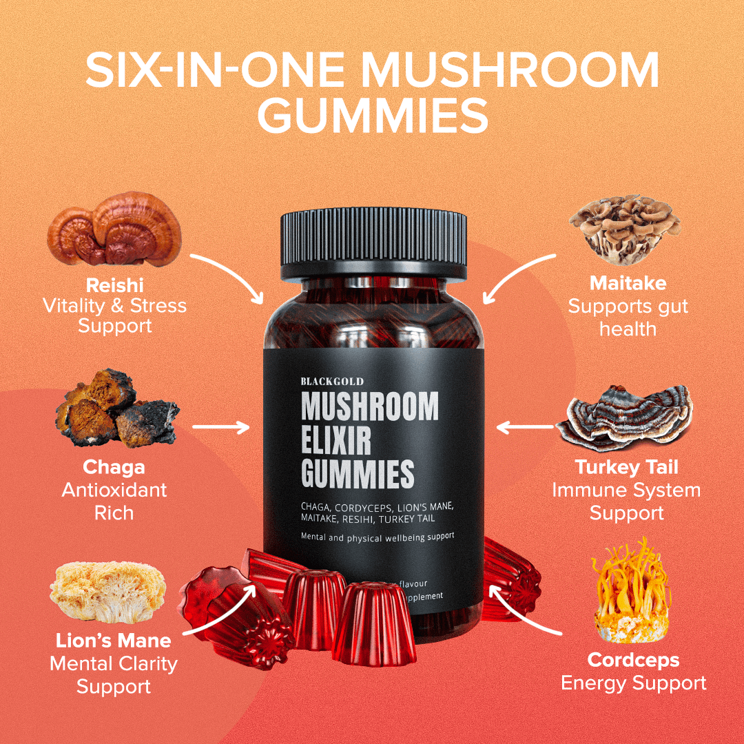 Mushroom Elixir Gummies – Blackgold Elixir NZ